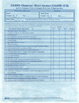 CAARS-O:S QuikScore Forms | Independent Publishers Group